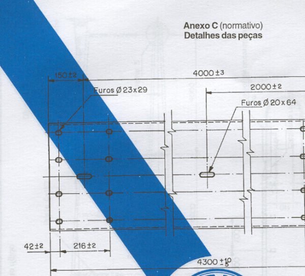 Brazil ABNT Guardrails